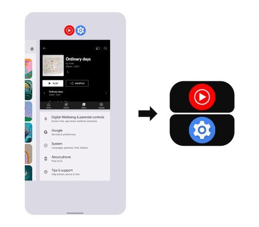 รวมข้อมูล Android 15 มีฟีเจอร์อะไรใหม่ มือถือรุ่นไหนได้อัปเดตบ้าง ...