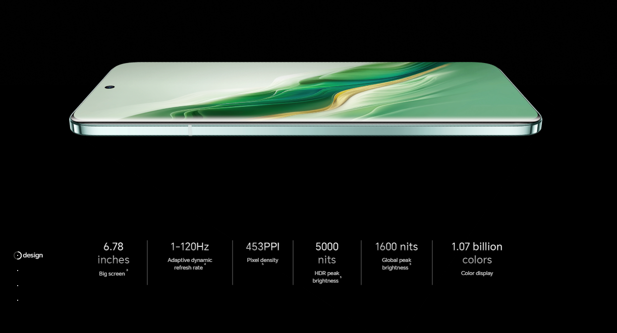 เปิดตัว HONOR Magic6 และ Magic6 Pro ได้กล้อง Periscope 180MP จอสว่าง ...