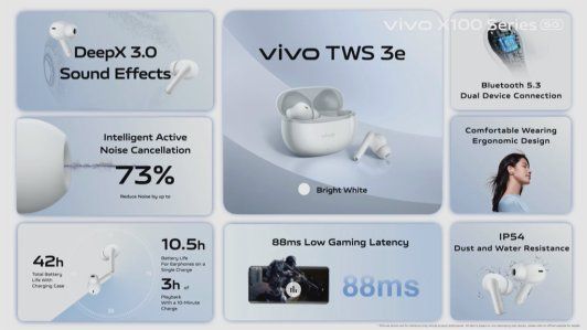 เปิดตัว vivo TWS 3e หูฟังไร้สายค่าตัวย่อมเยา มี ANC แบตอึดกว่าเดิม 1.4 เท่า ราคา 1,799 บาท ...