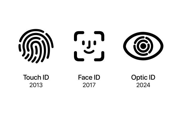 Optic ID ระบบสแกนม่านตายืนยันตัวตนใหม่บน Apple Vision Pro ทำงานยังไง ...