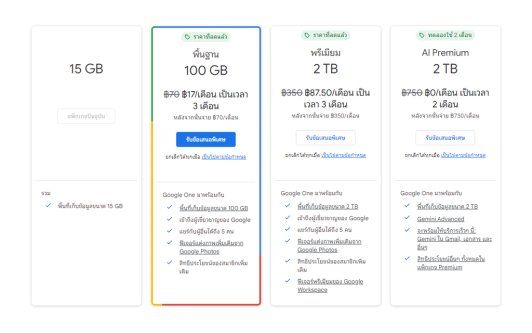 Google One ปล่อยแพ็ก AI Premium ได้ใช้ Gemini Advanced พร้อมที่เก็บ ...
