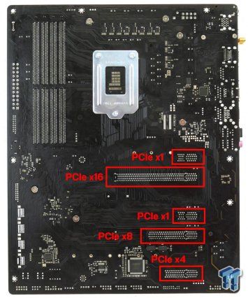 ช่อง PCIe คืออะไร นอกจากใส่การ์ดจอแล้วยังใส่อย่างอื่นได้หรือไม่ ใส่อะไรได้อีกบ้าง | DroidSans