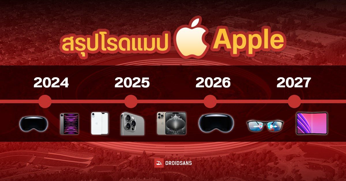สรุปโรดแมป Apple ปี 2024 - 2027 เปิดตัวอะไรบ้าง iPhone 16, iPhone 17, iPhone 18, iPhone SE 4 มา ...