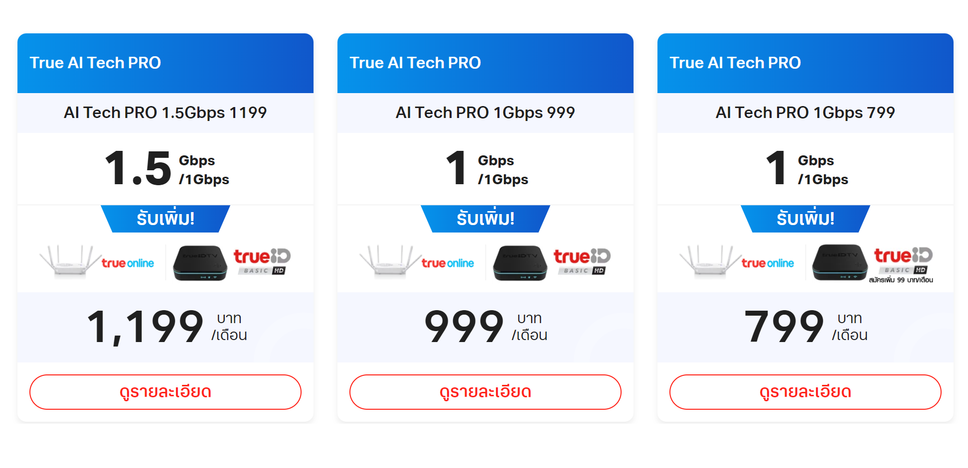 True ออกแพ็กเน็ตบ้านใหม่ AI Tech Pro ใช้ AI แยกแบนด์วิดท์ ได้ Router 2 Gbps ฟรี 2 ตัว เริ่มต้น ...