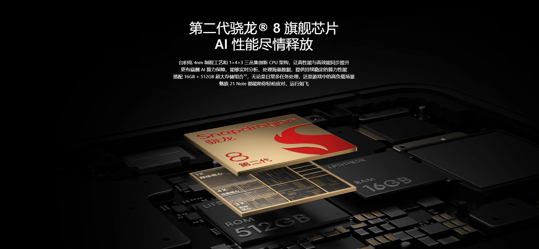 สเปค Meizu 21 Note มือถือ AI รุ่นใหม่ จอ 1.5K 144Hz สว่างสุด 5,000 nits ชิป SD 8 Gen 2 ใช้ Flyme ...