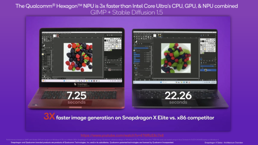 เทียบ NPU บนชิป Snapdragon X Elite - X Plus / Apple M3 / Intel Core ...