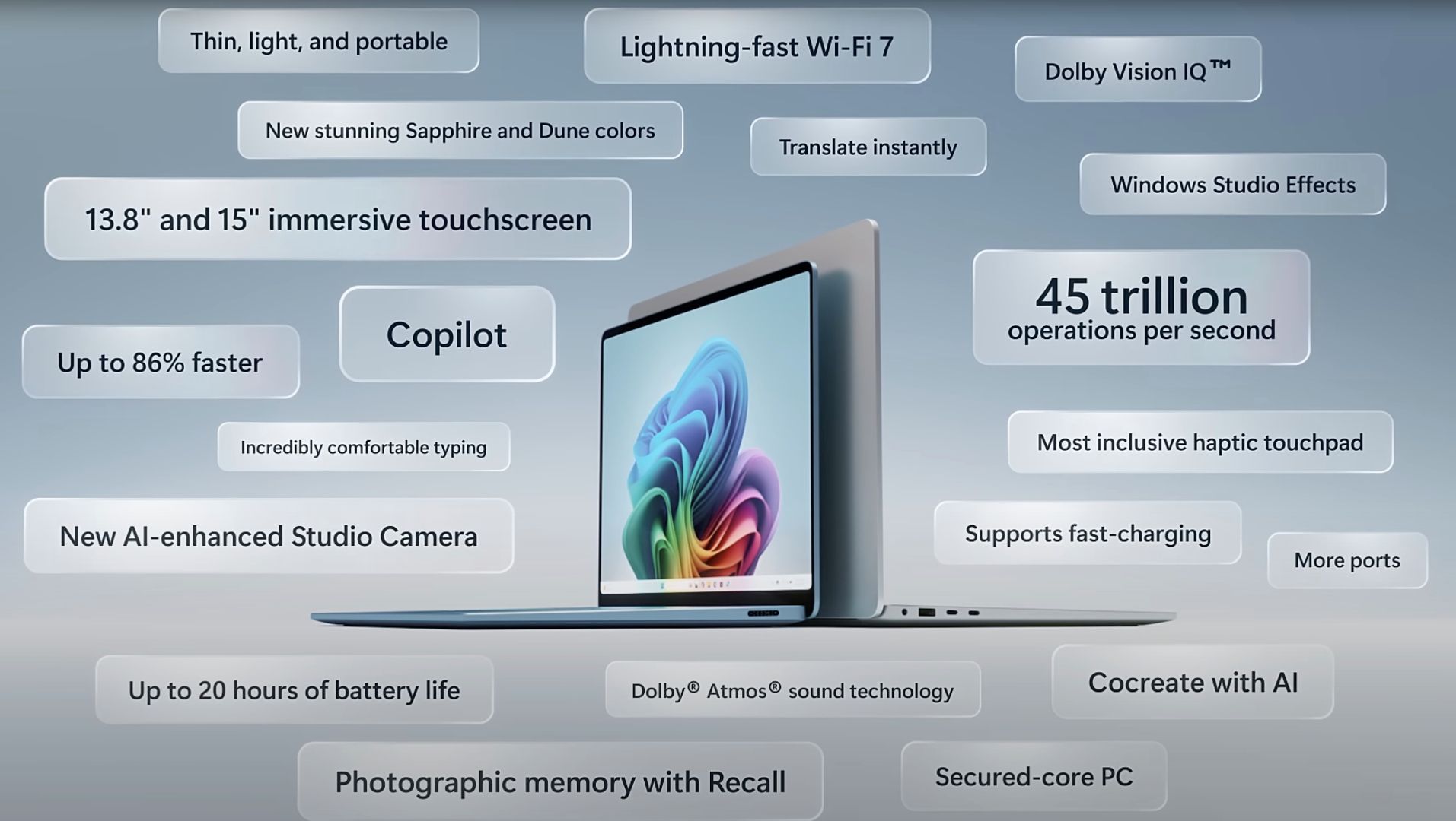 ราคาไทย Microsoft Surface Pro 11, Surface Laptop 7 โน้ตบุ๊ก AI ชิป Snapdragon X Elite เริ่มต้น ...