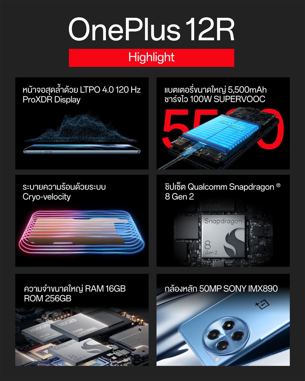 OnePlus 12R เปิดราคา 26,999 บาท จอ 120Hz ชิป Snapdragon 8 Gen 2 แบต ...