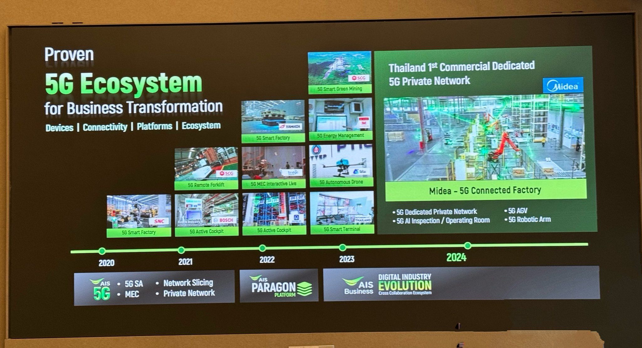 พาไปชม AIS EEC ศูนย์นวัตกรรมดิจิทัล ในโครงการ Thailand Digital Valley ที่ศรีราชา จ.ชลบุรี โชว์ ...