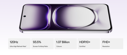 เปิดตัว Global OPPO Reno 12 ชิป MediaTek Dimensity 7300-Energy กล้อง ...
