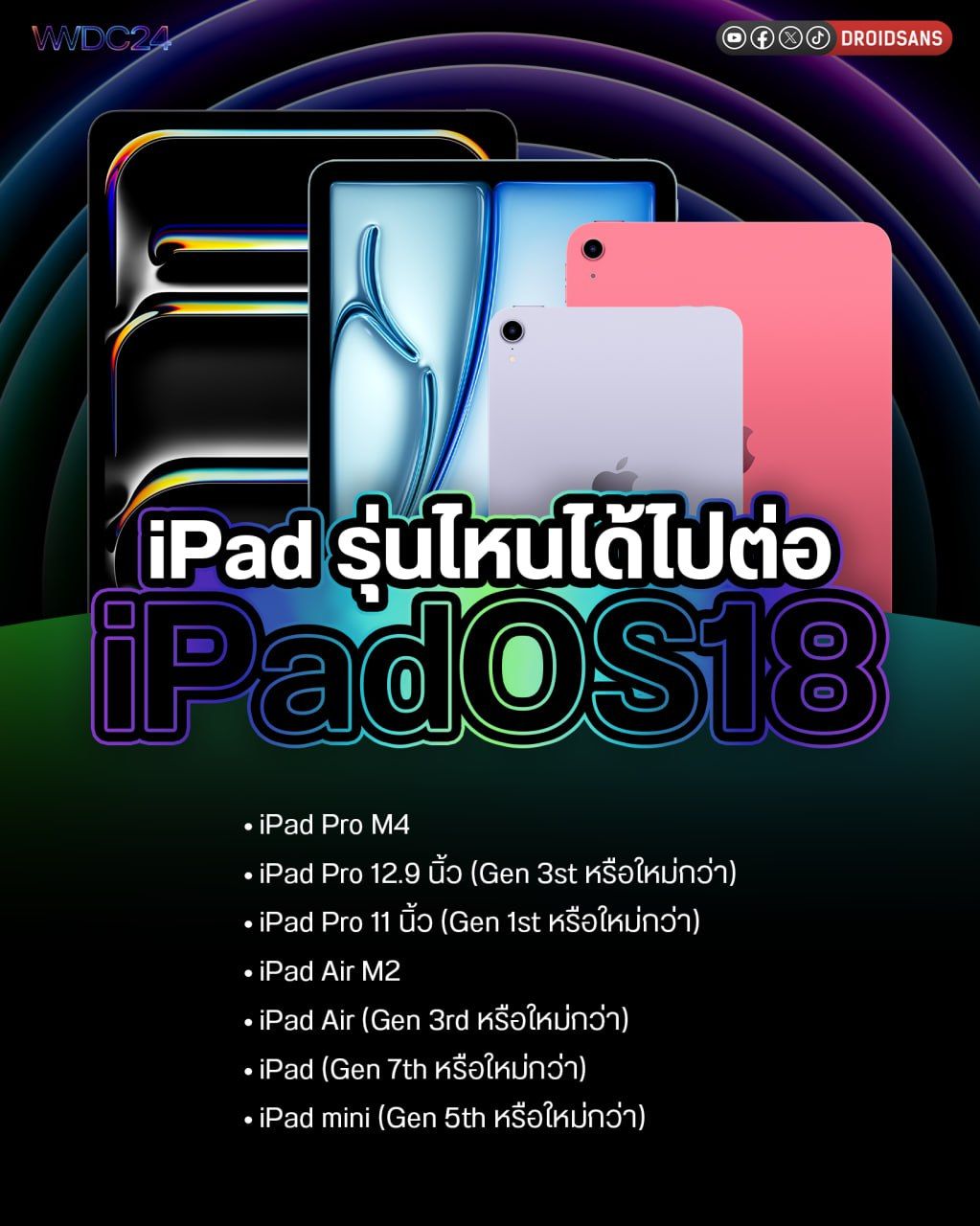 รวมฟีเจอร์ iPadOS 18 มีอะไรมาใหม่ ได้ใช้เครื่องคิดเลขแล้ว รุ่นไหนรองรับบ้าง รุ่นไหนไม่ได้ไปต่อ ...