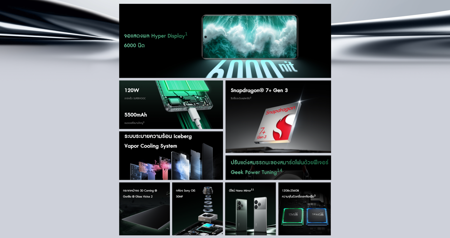 ราคาไทย realme GT 6 และ realme GT 6T ได้ชิปแรง SD 8s Gen 3 สำหรับคอเกมโดยเฉพาะ เริ่มต้น 18,999 ...