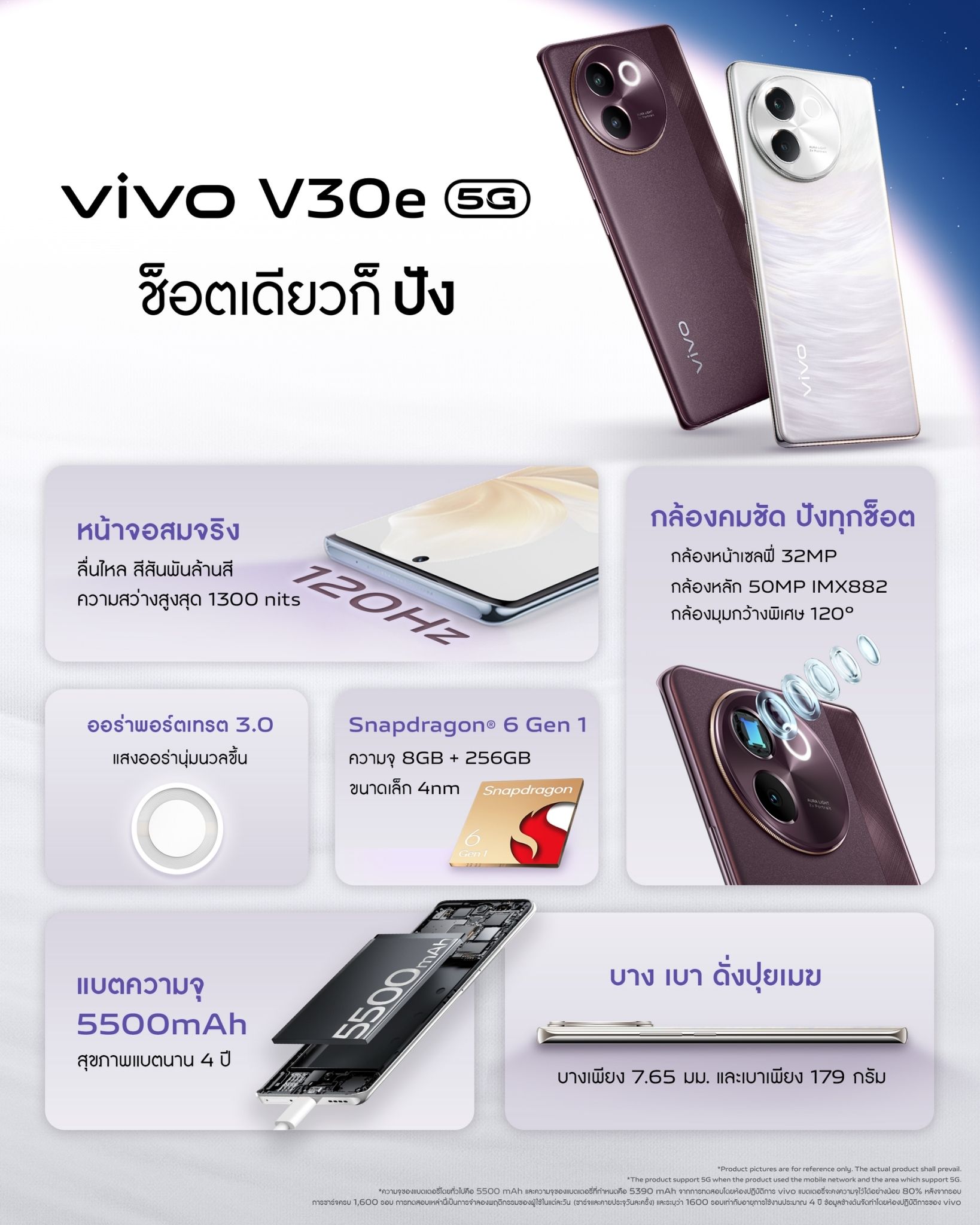 สเปค vivo V30e 5G กล้องหลังสวย 50MP ถ่ายคนแจ่ม แบตอึด ชิป SD 6 Gen 1 ...
