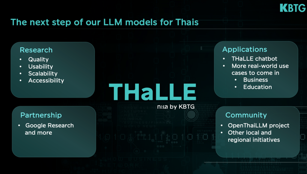 ทำความรู้จัก THaLLE (ทะเล) AI ที่จะมาเป็นผู้ช่วยด้านการเงิน จาก KBTG ...