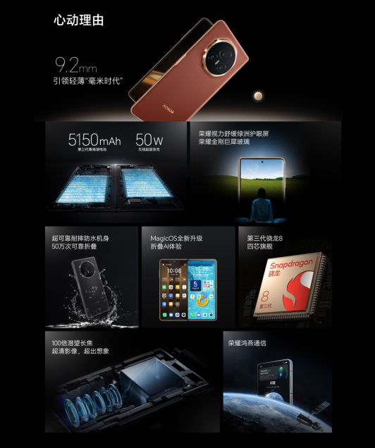 เปิดตัว HONOR Magic V3 มือถือจอพับบางที่สุดในโลก 9.2 มม. ได้กล้องซูม ...