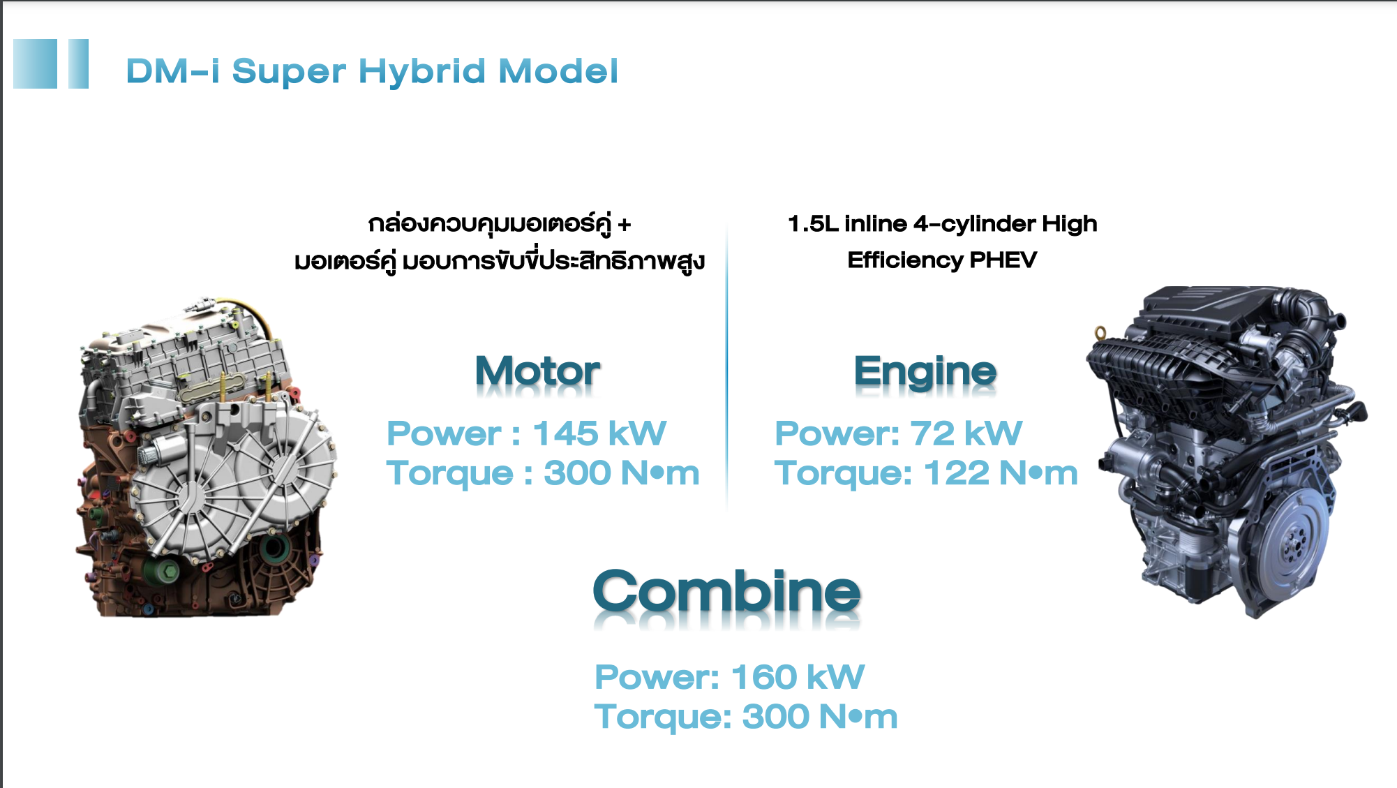 เจาะลึกเทคโนโลยี PHEV DM-i Super Hybrid ของ BYD น่าซื้อกว่า BEV ยังไง ...