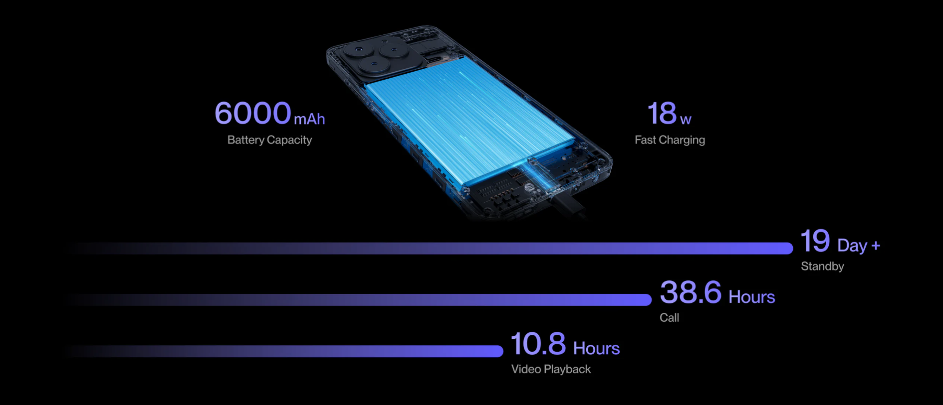 Meizu Note 21 และ Note 21 Pro สองรุ่นแรกจากค่าย Meizu ที่วางขายนอกจีน ...