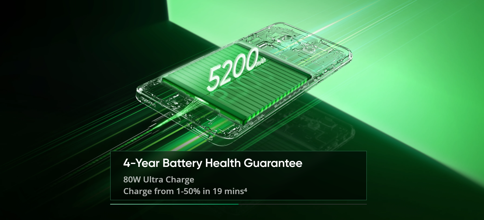 สเปค realme P2 Pro มือถือรองเรือธง จอ OLED โค้งสวย ใช้ชิป SD 7s Gen 2 ...