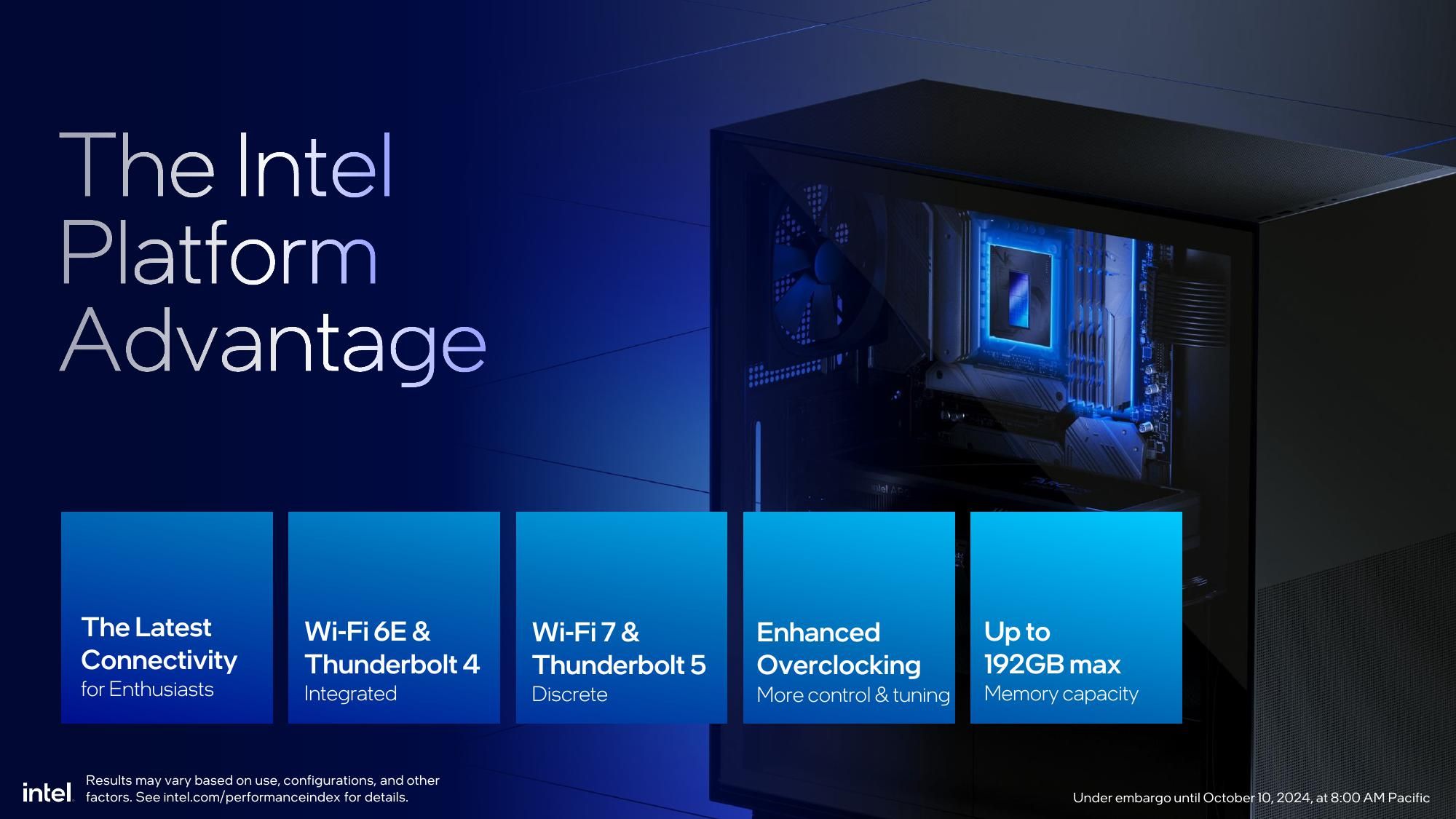 Intel ได้เปิดตัวซีพียูเดสก์ท็อปรุ่นใหม่ในตระกูล Core Ultra 200S แรงขึ้น ...