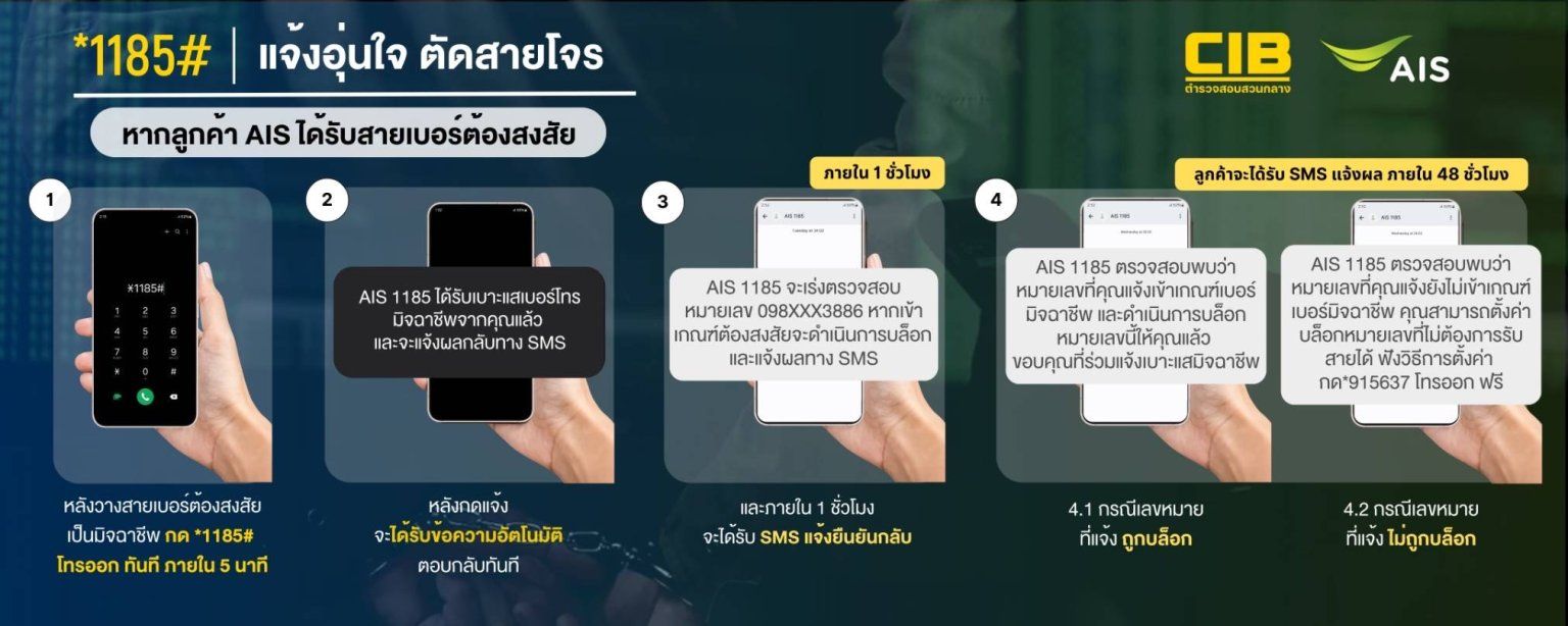 วิธีแจ้งบล็อกเบอร์โทรมิจฉาชีพ ผ่าน *1185# ของ AIS มีระบบตรวจสอบดึงข้อมูลอัตโนมัติ บริการฟรี 24 ...