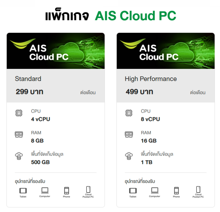 AIS Cloud PC บริการใหม่ไม่ต้องมีคอมก็รีโมทมาใช้จากที่ไหนก็ได้ เริ่มต้นเดือนละ 299 บ. | DroidSans