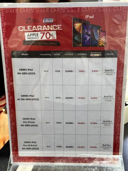 รวมโปรฯ iPhone, iPad งาน TME 2024 มือหนึ่ง มือสอง เครื่องเปล่า ลดล้างสต็อก ผ่อน 0% | DroidSans