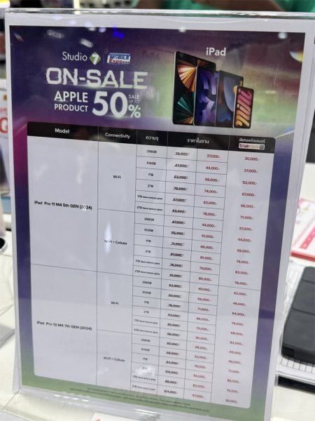 รวมโปรฯ iPhone, iPad งาน TME 2024 มือหนึ่ง มือสอง เครื่องเปล่า ลดล้างสต็อก ผ่อน 0% | DroidSans