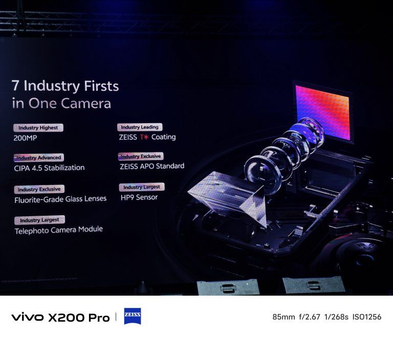 เปิดราคาไทย vivo X200, X200 Pro เรือธงกล้องคอลแลบ ZEISS ที่ราคาเริ่มต้น ...