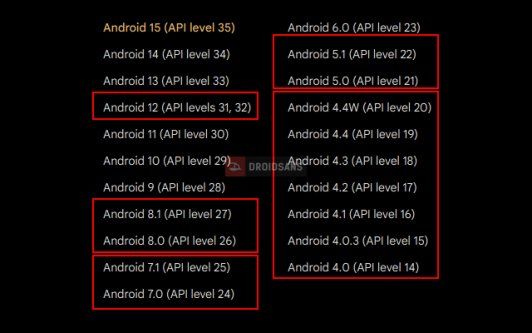 Android จะแบ่งการอัปเดตเป็น รุ่นหลัก - รุ่นย่อย เริ่มที่ Android 16 ปีหน้า | DroidSans