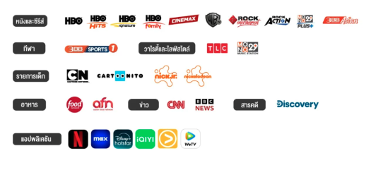 คำนวณแพ็กเกจ AIS PLAY ULTIMATE รวมสตรีมมิง 6 แอป ราคา 999 บาท/เดือน ...