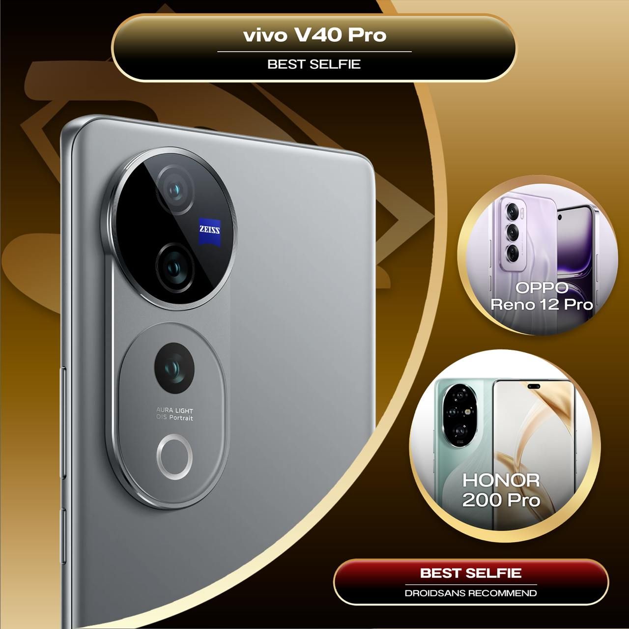 12 ผู้ชนะรางวัล DROIDSANS BE.S.T AWARD 2024 ที่สุดมือถือและแท็บเล็ตแห่งปี 2024 | DroidSans