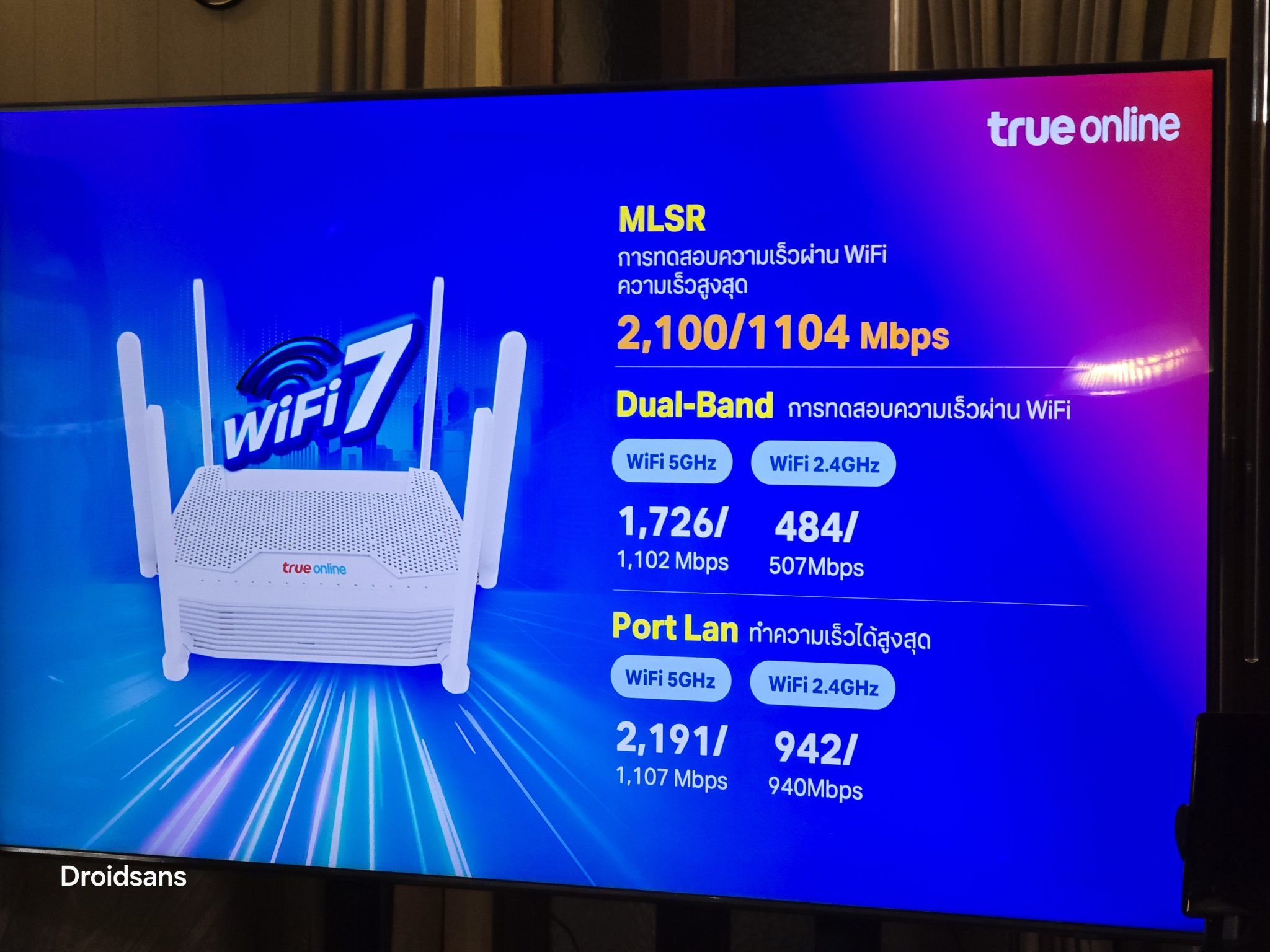 True Online เปิดแพ็กเน็ตบ้าน WiFi7 ความเร็ว 2Gbps ครั้งแรกในไทย ...