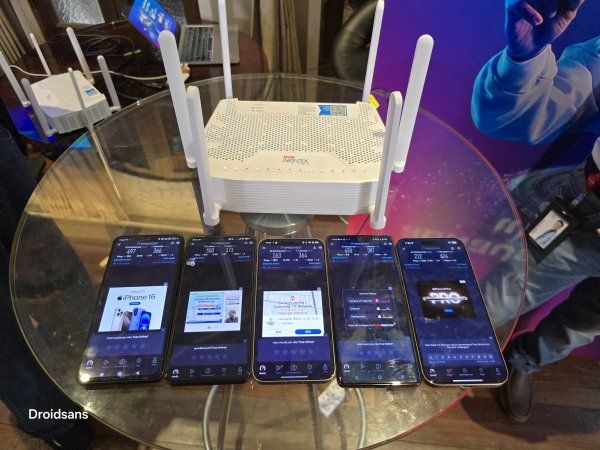 True Online เปิดแพ็กเน็ตบ้าน WiFi7 ความเร็ว 2Gbps ครั้งแรกในไทย ...
