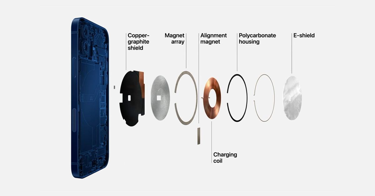 WPC ปรับเงื่อนไข อุปกรณ์ชาร์จ Qi2 ต้องมีแม่เหล็กสถานเดียว | DroidSans