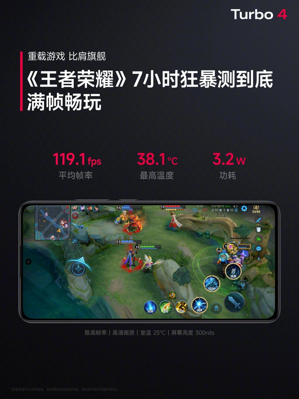 สเปคเปิดตัว REDMI Turbo 4 ได้ชิป Dimensity 8400-Ultra แบตใหญ่ 6,550 mAh | DroidSans