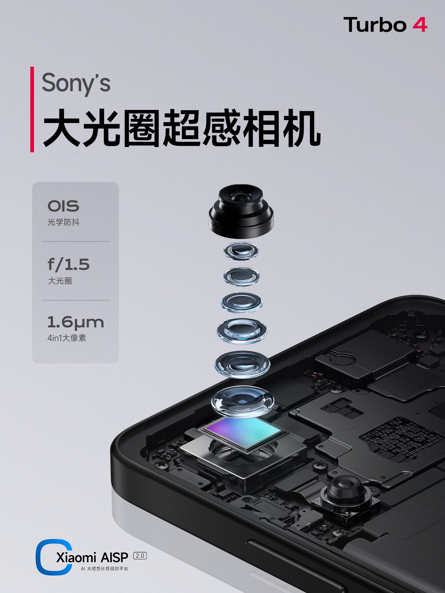 สเปคเปิดตัว REDMI Turbo 4 ได้ชิป Dimensity 8400-Ultra แบตใหญ่ 6,550 mAh | DroidSans