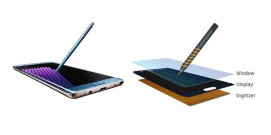 รวมฟีเจอร์ S Pen ที่อาจไม่มีให้ใช้ใน Samsung Galaxy S25 Ultra หาก Bluetooth หายไป | DroidSans