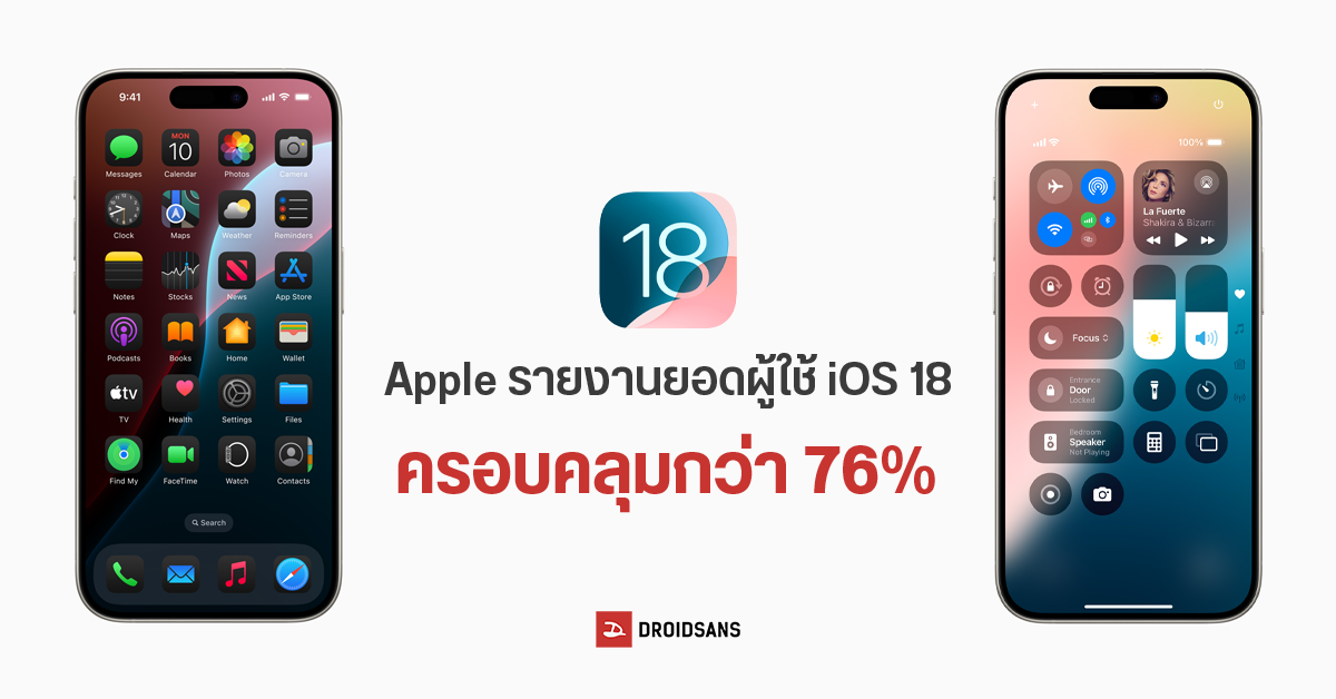 Apple รายงานยอดผู้ใช้ iOS 18 ทั้งหมด ครอบคลุมประมาณ 76% ของ iPhone ที่เปิดตัว 4 ปีย้อนหลัง ...