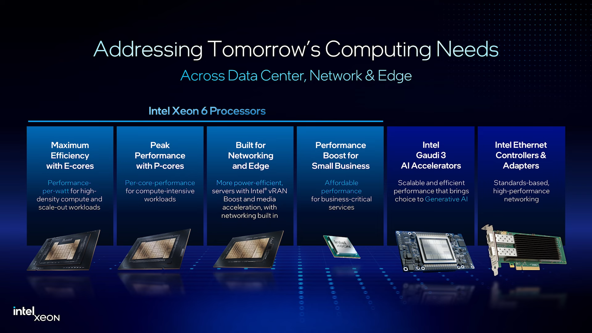 Intel เปิดตัว Xeon 6 ขยายไลน์อัพซีพียูเซิร์ฟเวอร์ เพิ่มชิปใหม่ ซีรีส์ 6700, 6500, 6300 เจาะตลาด ...