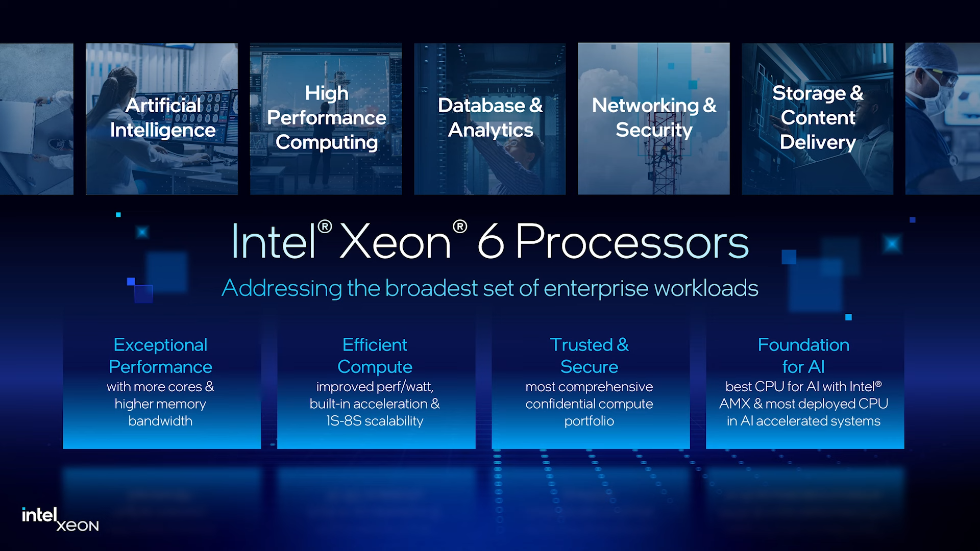 Intel เปิดตัว Xeon 6 ขยายไลน์อัพซีพียูเซิร์ฟเวอร์ เพิ่มชิปใหม่ ซีรีส์ 6700, 6500, 6300 เจาะตลาด ...