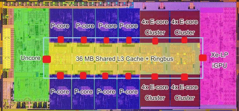 วิธีเลือกซีพียู จัดสเปกคอมปี 2025 Intel และ AMD ต่างกันอย่างไร ต้องดู ...