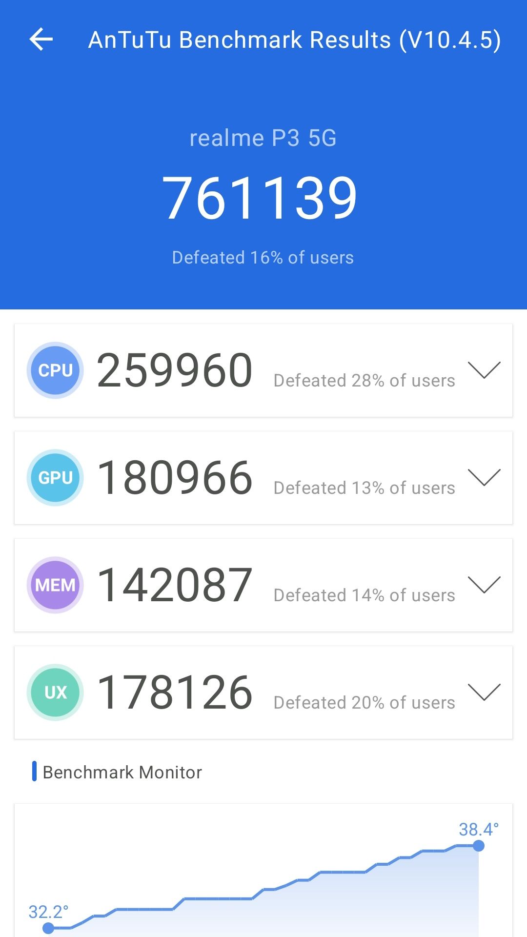 รีวิว realme 14 5G สมาร์ทโฟนเกมมิ่ง ดีไซน์ล้ำ Snapdragon 6 Gen 4 เครื่องแรกของโลก เริ่มต้น ...
