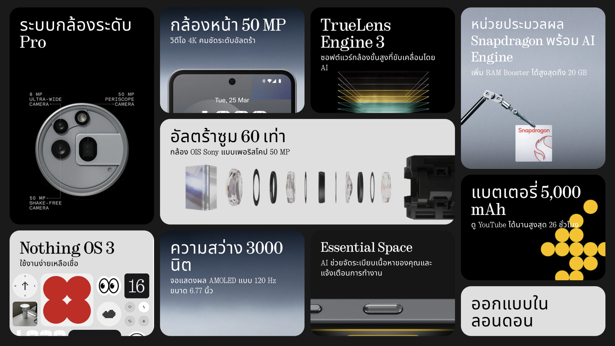 ราคาไทย Nothing Phone (3a) และ Phone (3a) Pro เริ่มต้น 12,499 บาท เปิด ...