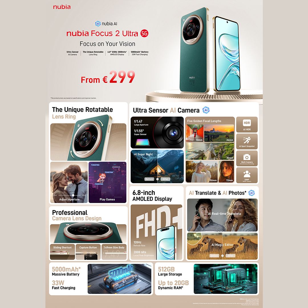 เปิดตัว nubia Focus 2 Ultra 5G มือถือกล้องหมุนเลนส์ซูมได้จริง ในงาน MWC 2025 | DroidSans