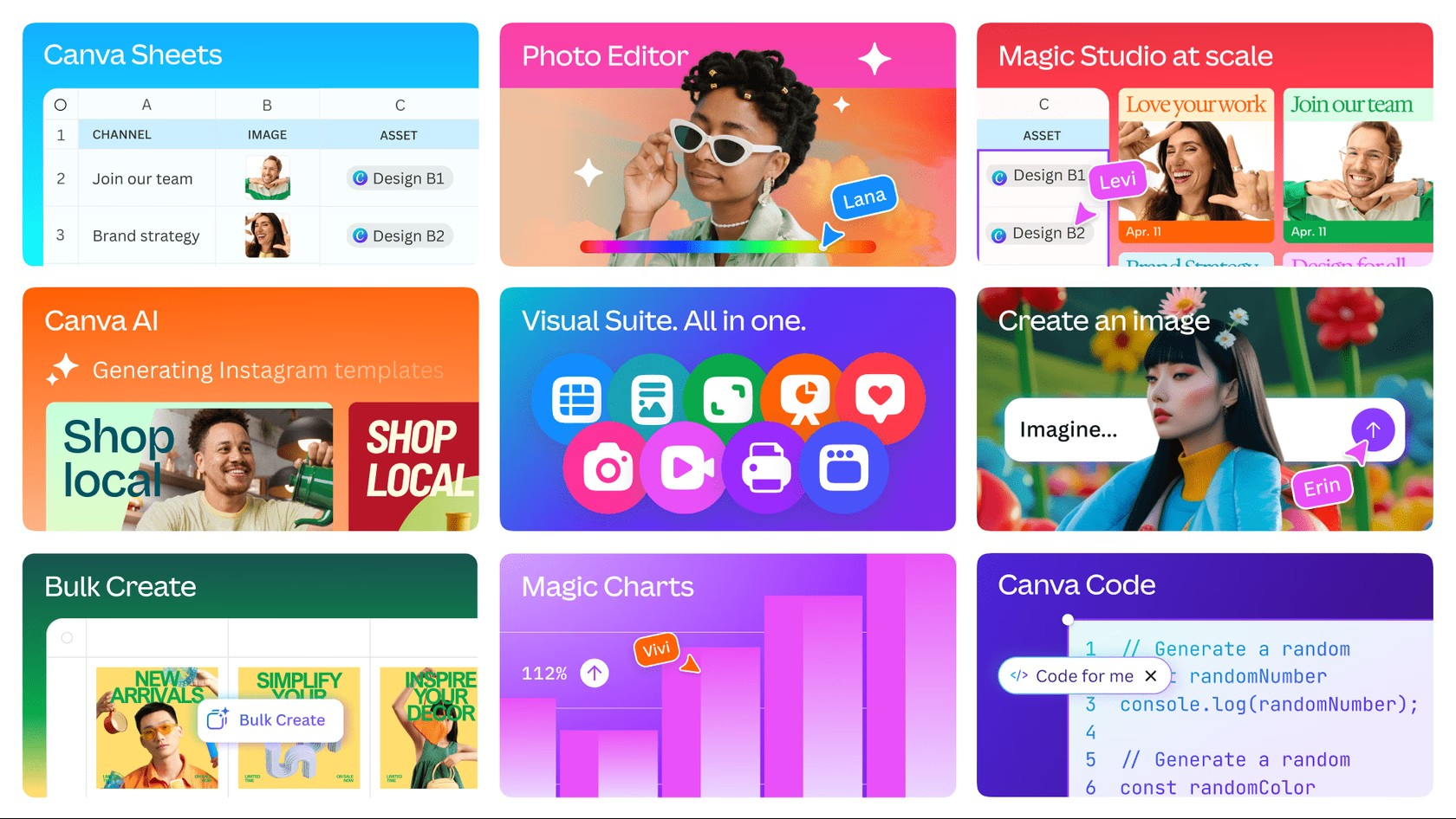 สรุปฟีเจอร์ใหม่ Canva Visual Suite 2.0 อัปเดตใหม่ ใหญ่กว่าครั้งไหนๆ | DroidSans