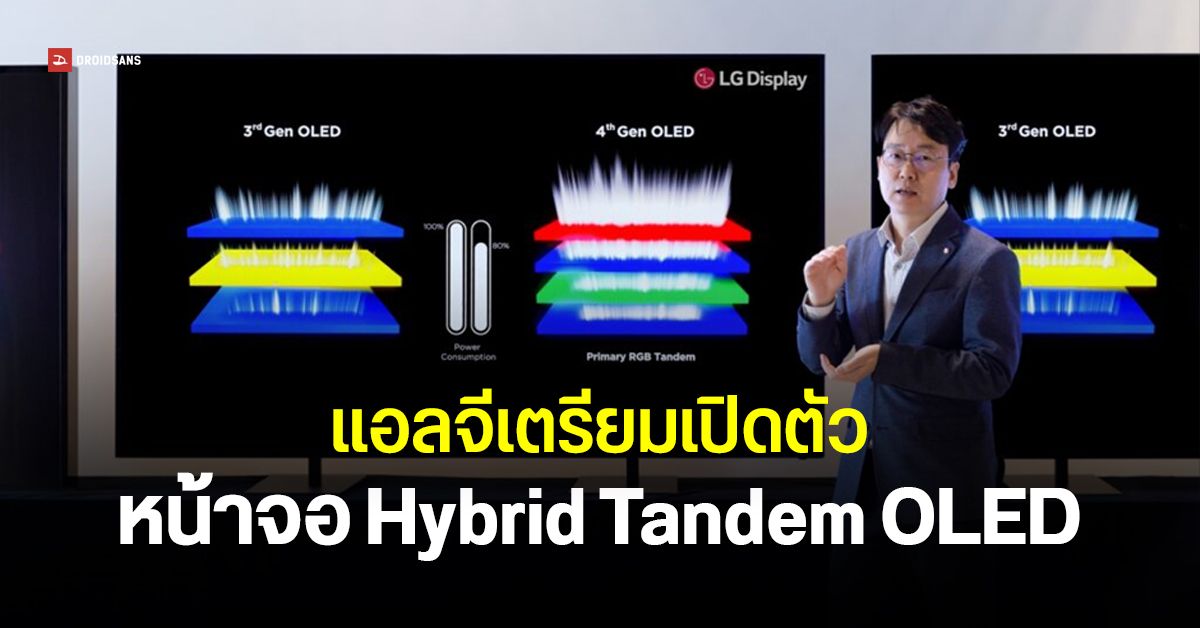 ทีวี OLED ในฝัน LG ใกล้เป็นจริง PHOLED สีน้ำเงินเข้าสู่สายการผลิตแล้ว ...