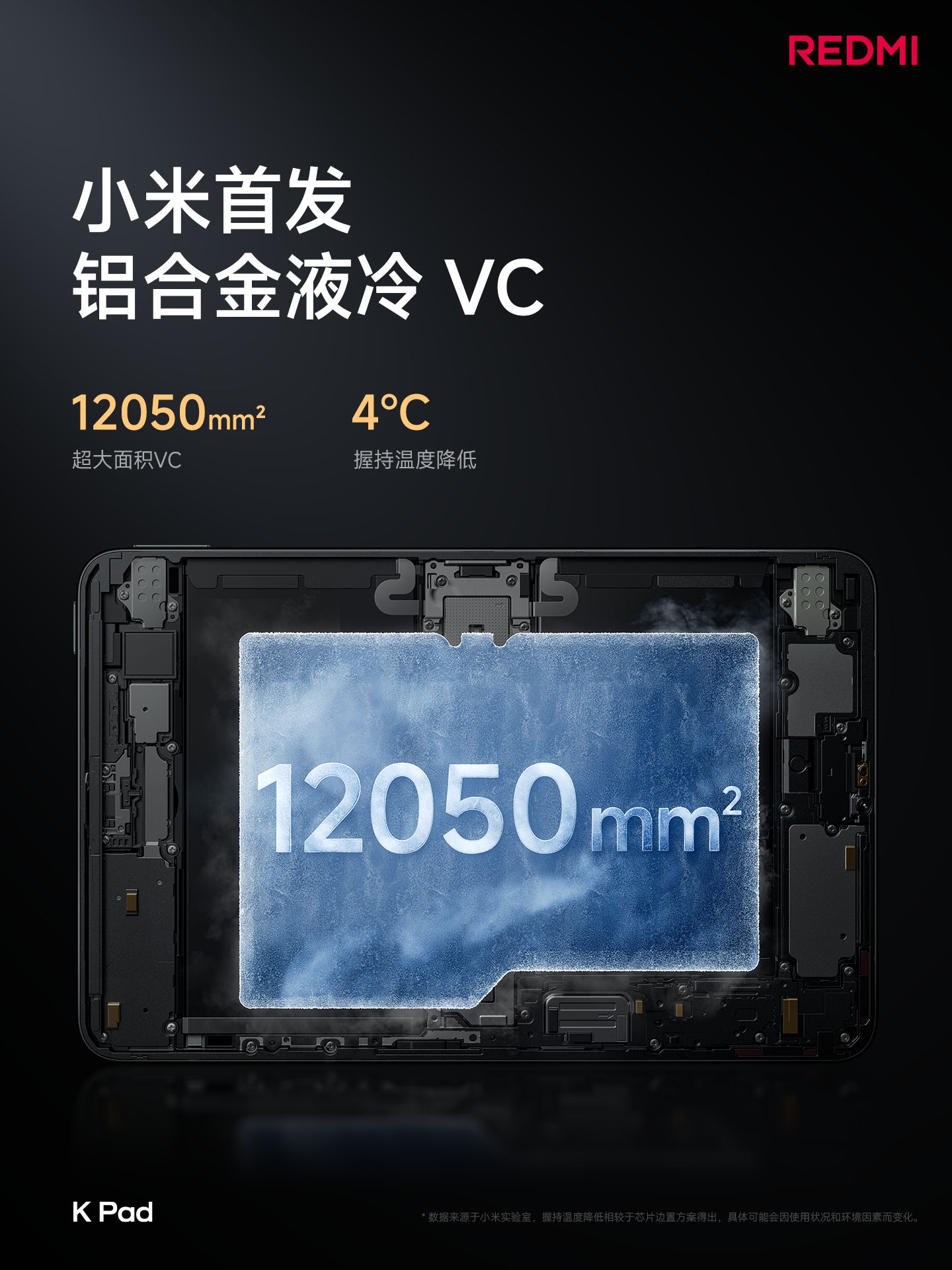 เปิดตัว REDMI K Pad แท็บเล็ตไซซ์มินิคู่แข่ง iPad mini สเปคเทพเล่นเกมโหด ...