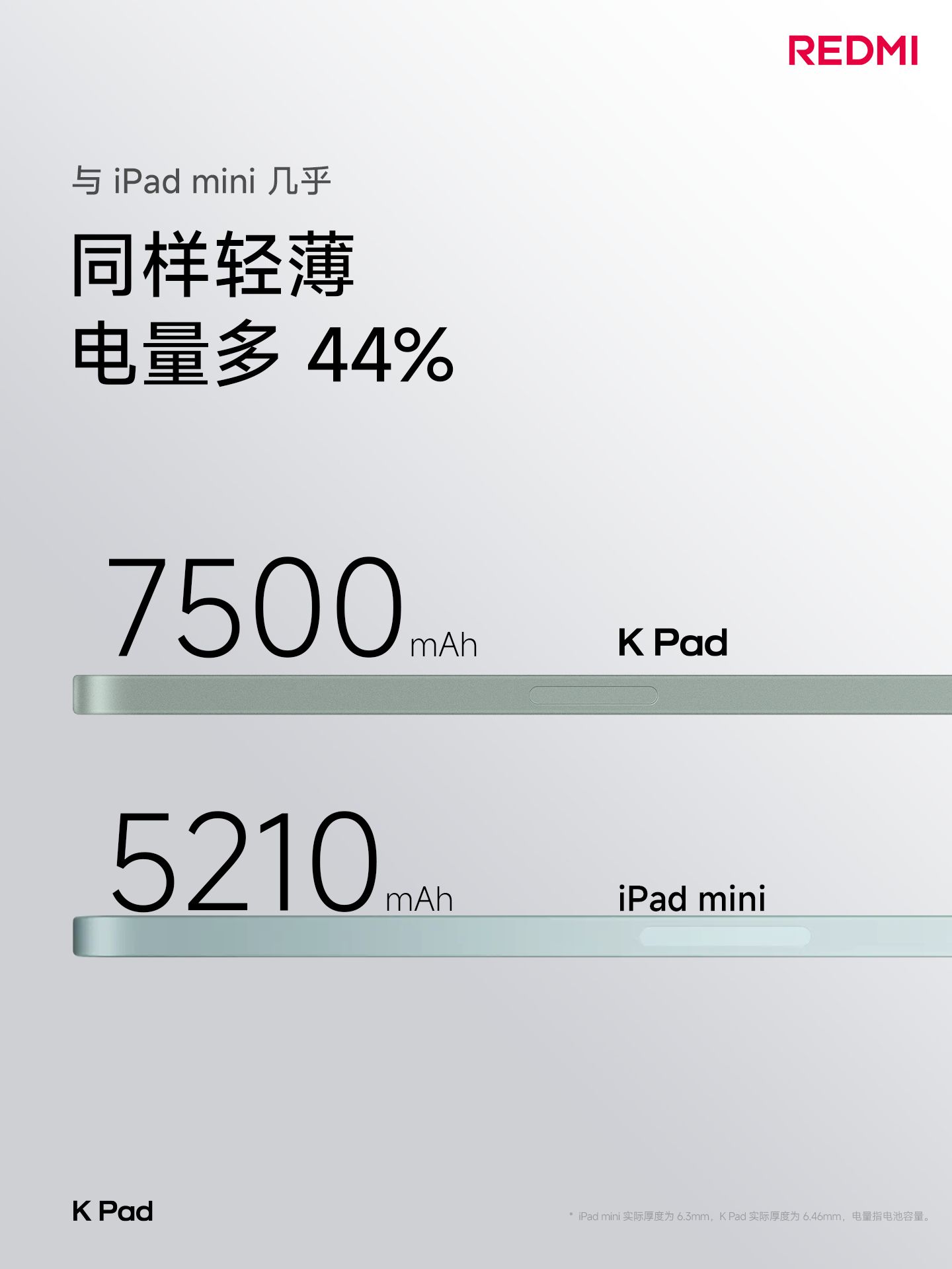 สเปค REDMI K Pad แท็บเล็ตเกมมิ่งไซซ์มินิ จอลื่นไหล 165Hz พอร์ต USB-C ...