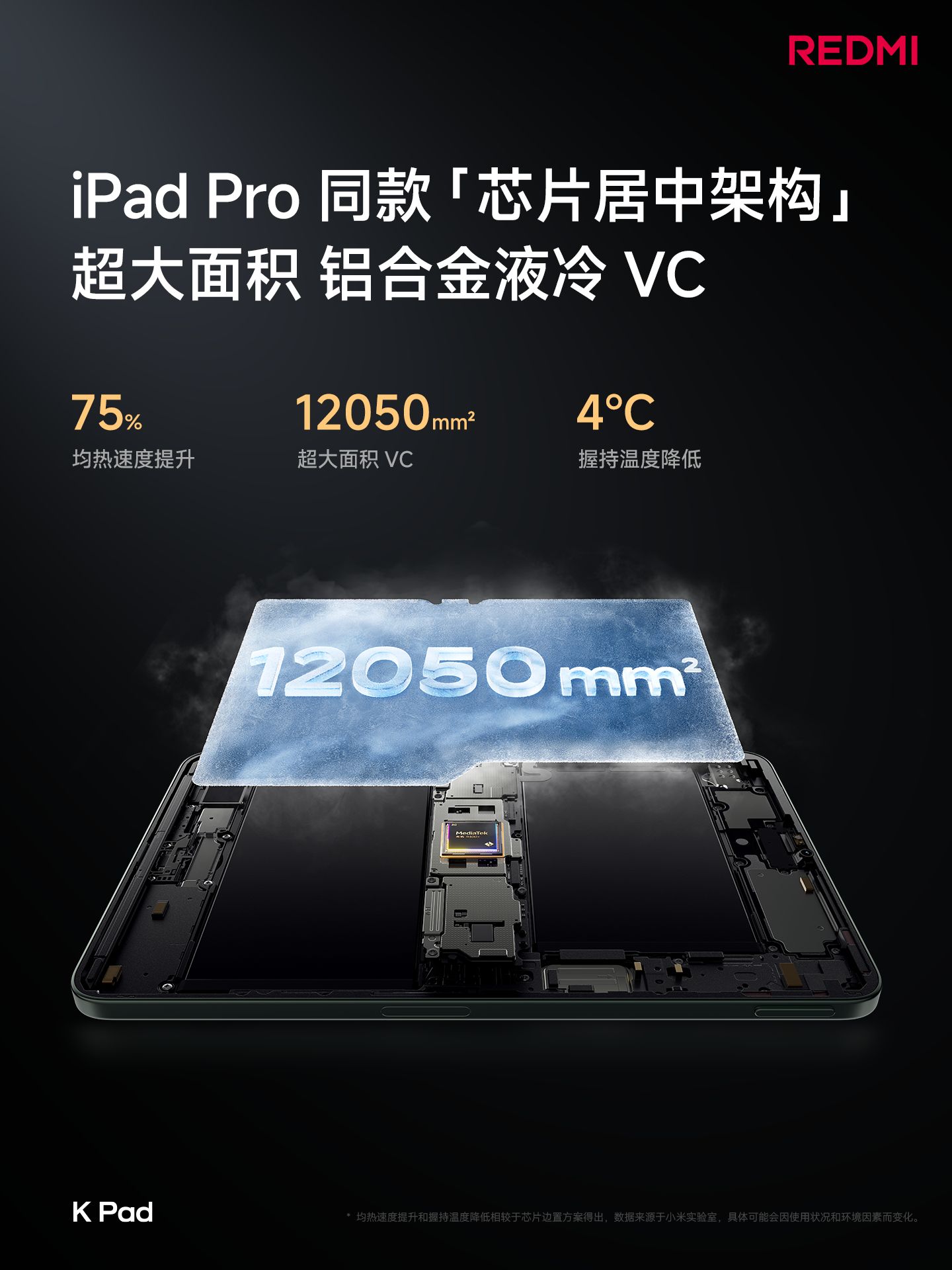 สเปค REDMI K Pad แท็บเล็ตเกมมิ่งไซซ์มินิ จอลื่นไหล 165Hz พอร์ต USB-C ...