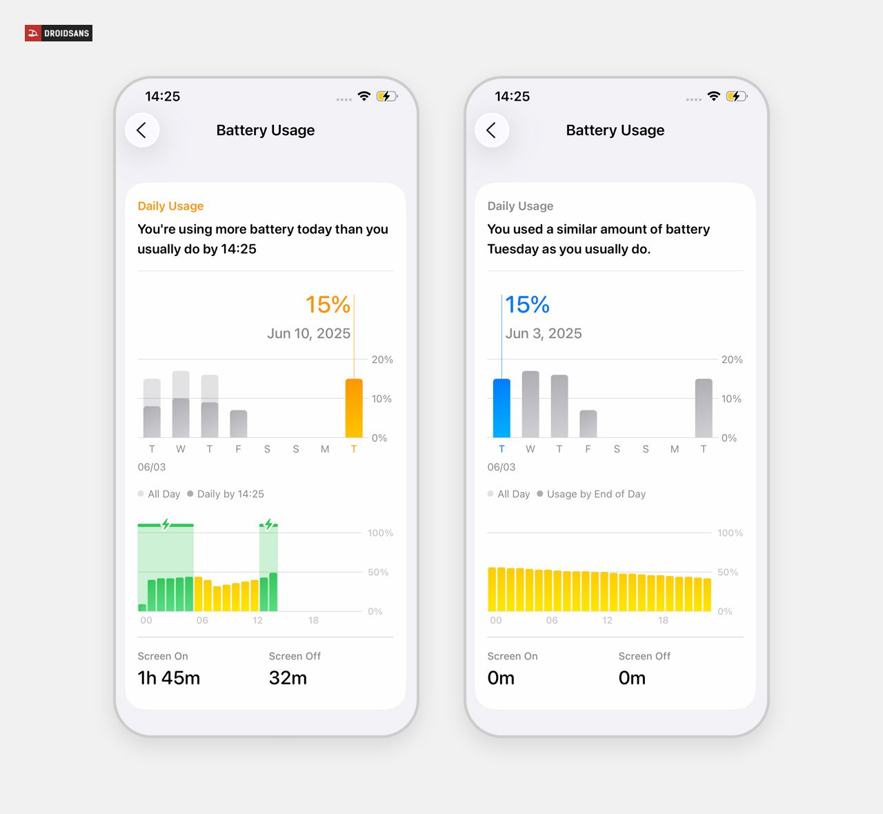 iOS 26 ปรับหน้าตั้งค่า Battery ใหม่ บอกเวลาว่าเมื่อไหร่จะชาร์จเต็ม ...